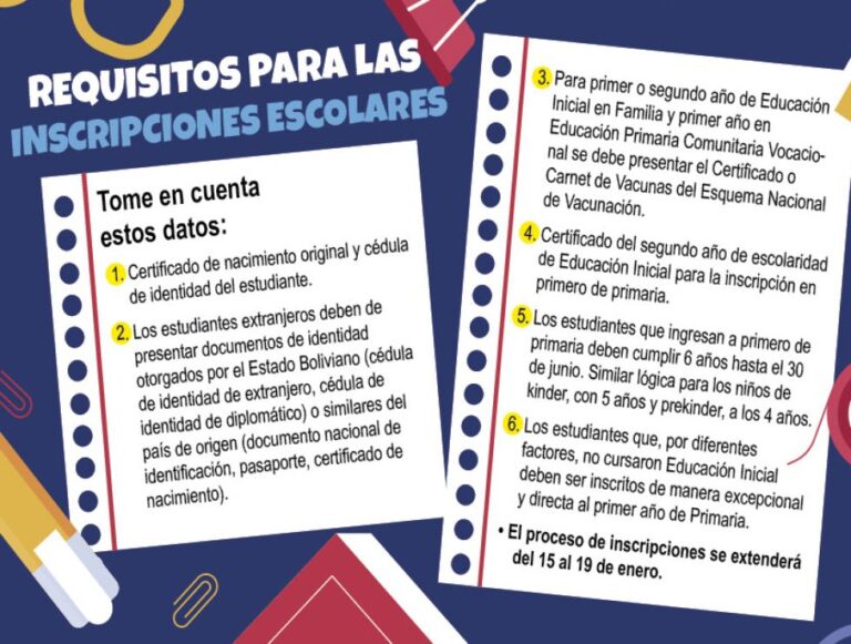 ¿Cuáles son los requisitos necesarios para inscribir a mi hijo o hija a ...