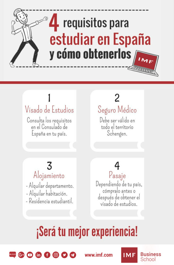 ¿Cuáles son los Requisitos para Obtener una Visa de Estudiante para España? | Requisitos En Linea