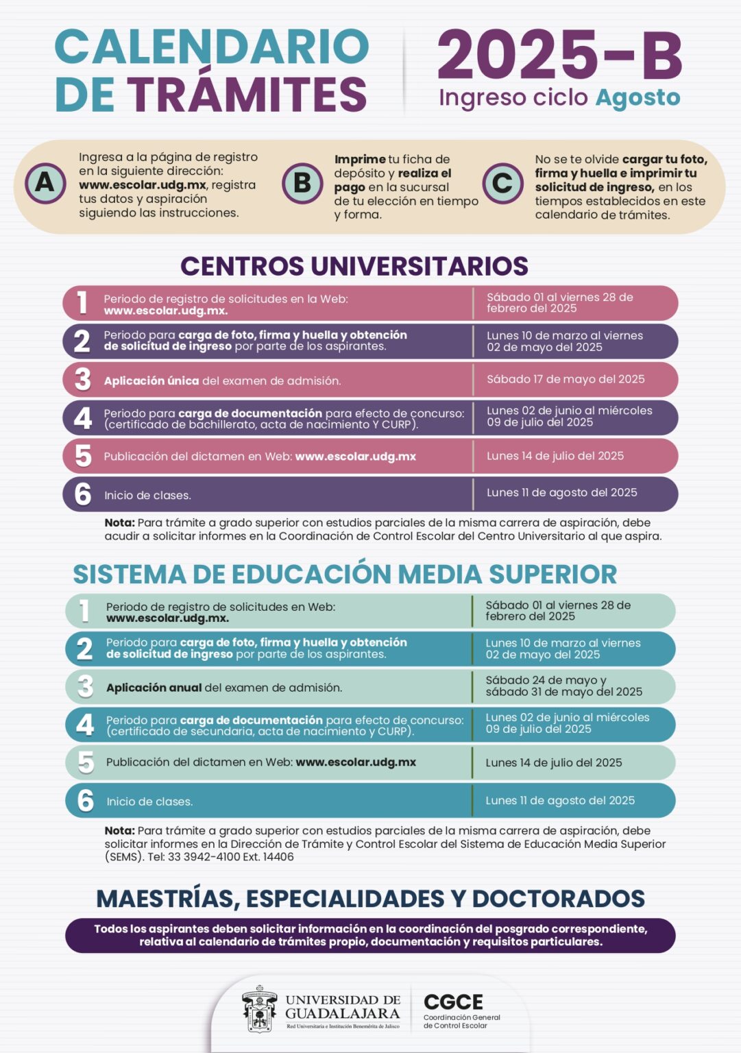 Requisitos para el Examen de Admisión UDG: Guía Completa para ...